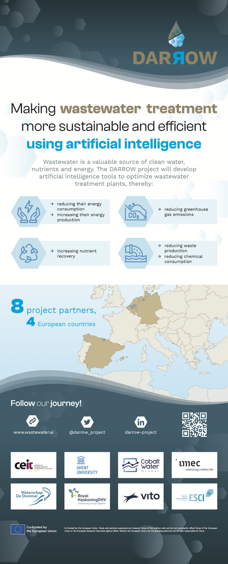 Using artificial intelligence in wastewater treatment